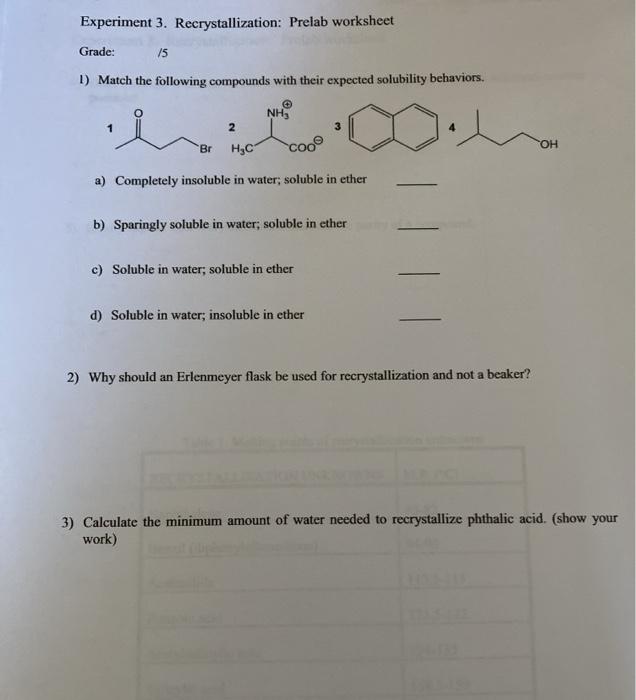 Solved Experiment 3. Recrystallization: Prelab worksheet | Chegg.com