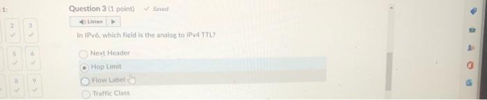 Solved ff 02:2 is the IPv6 all networks fory all routers | Chegg.com