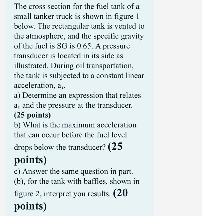 Solved The cross section for the fuel tank of a small tanker | Chegg.com