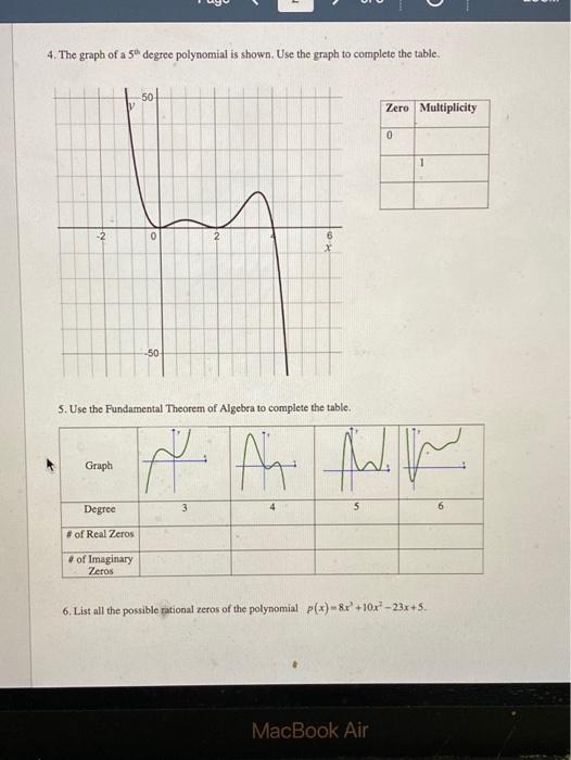 Solved 4. The graph of a 5" degree polynomial is shown. Use | Chegg.com