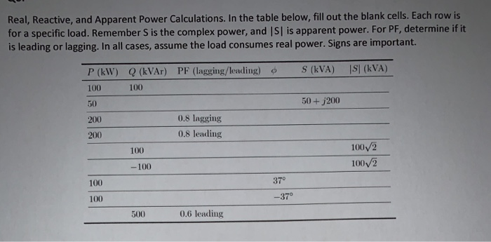 Solved Real, Reactive, and Apparent Power Calculations. In | Chegg.com
