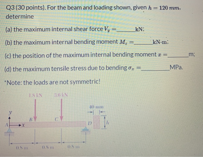 Solved Q3 (30 points). For the beam and loading shown, given | Chegg.com