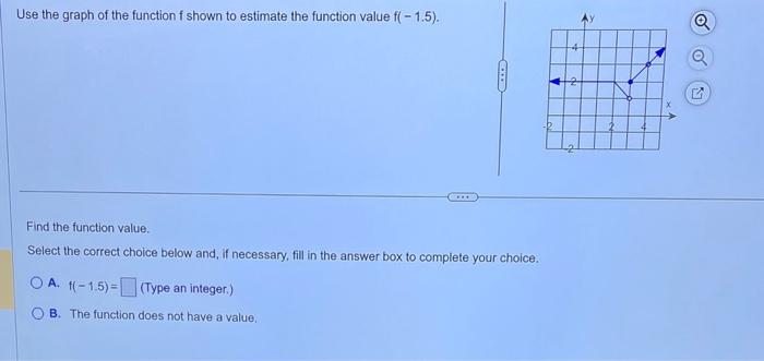 Solved Use the graph of the function f shown to estimate the | Chegg.com