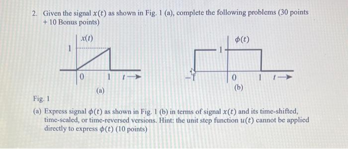 Solved 2. Given the signal x(t) as shown in Fig. 1 (a), | Chegg.com