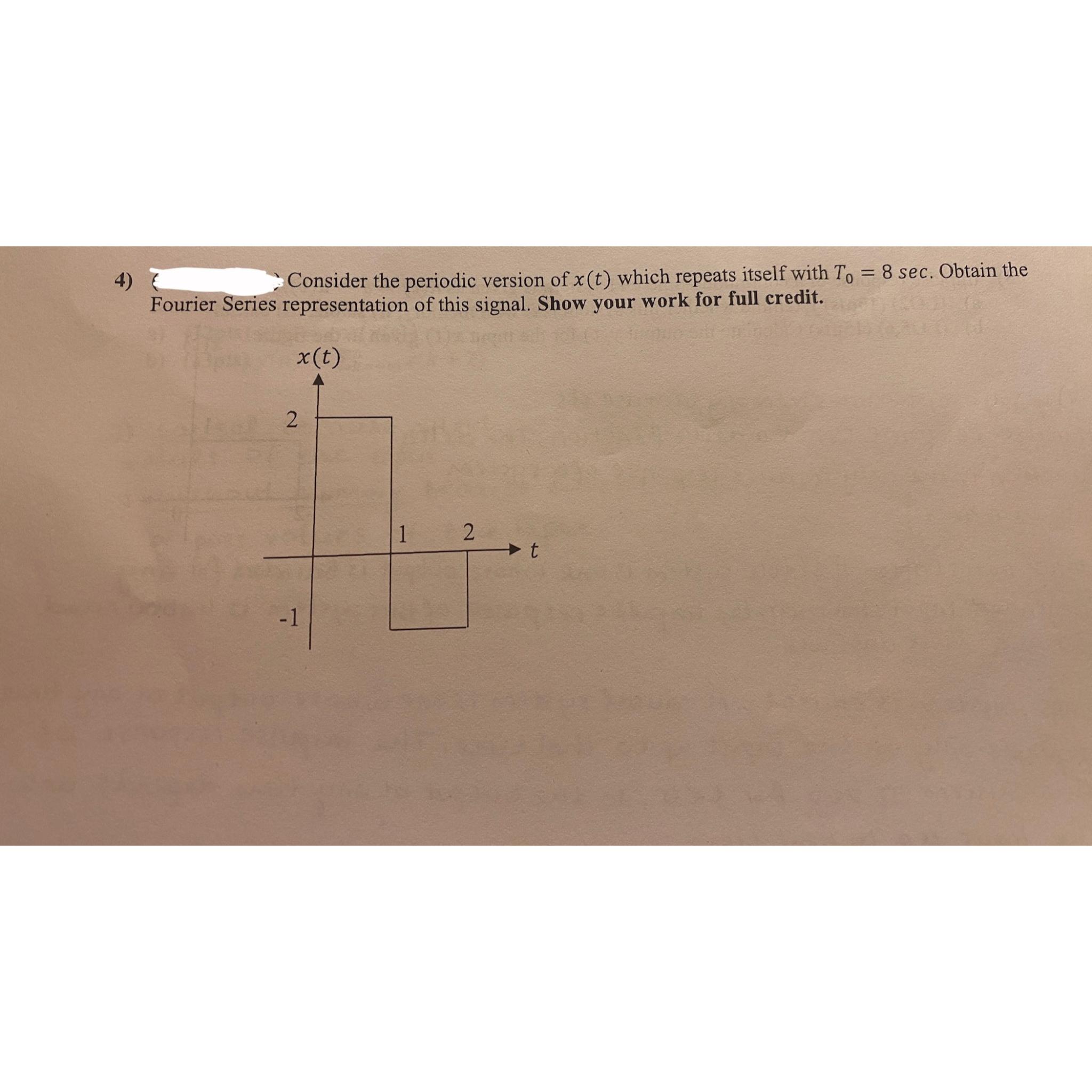Solved Consider the periodic version of x(t) ﻿which repeats | Chegg.com