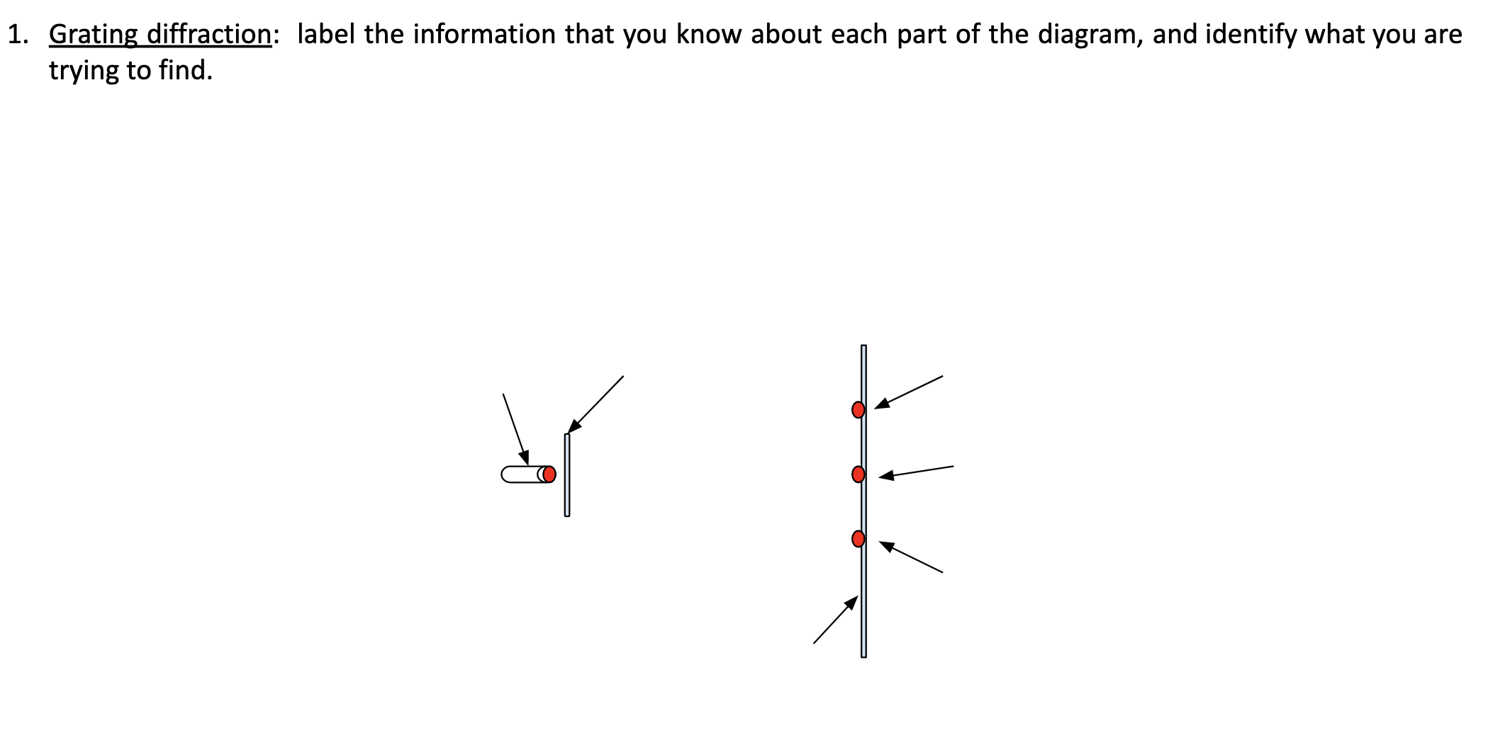 Solved Grating diffraction: label the information that you | Chegg.com