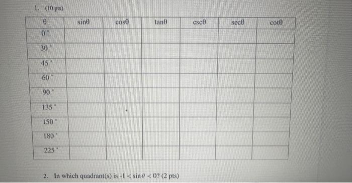 Solved fill out this grid | Chegg.com