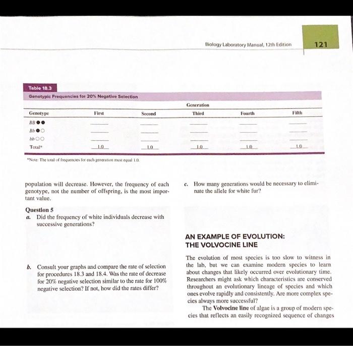 Biology Laboratory Manual, 12th Edition 121 Table | Chegg.com