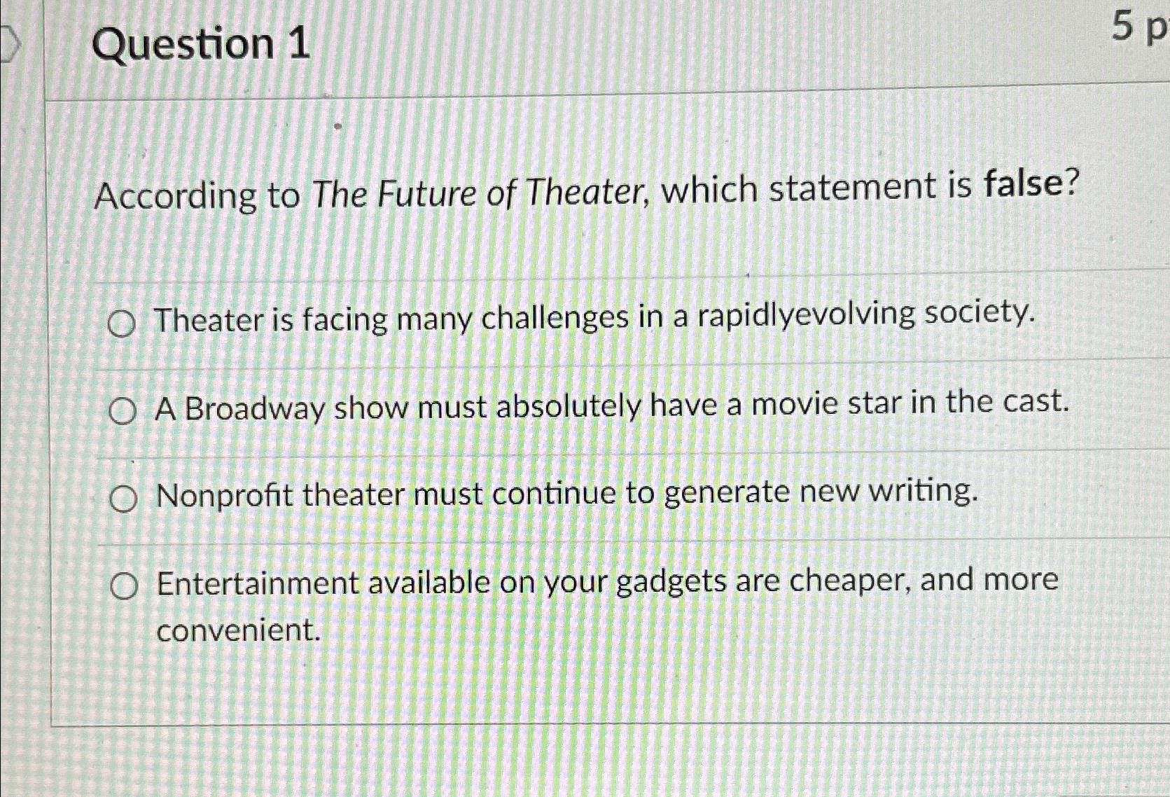 Solved Question 1According to The Future of Theater, which | Chegg.com