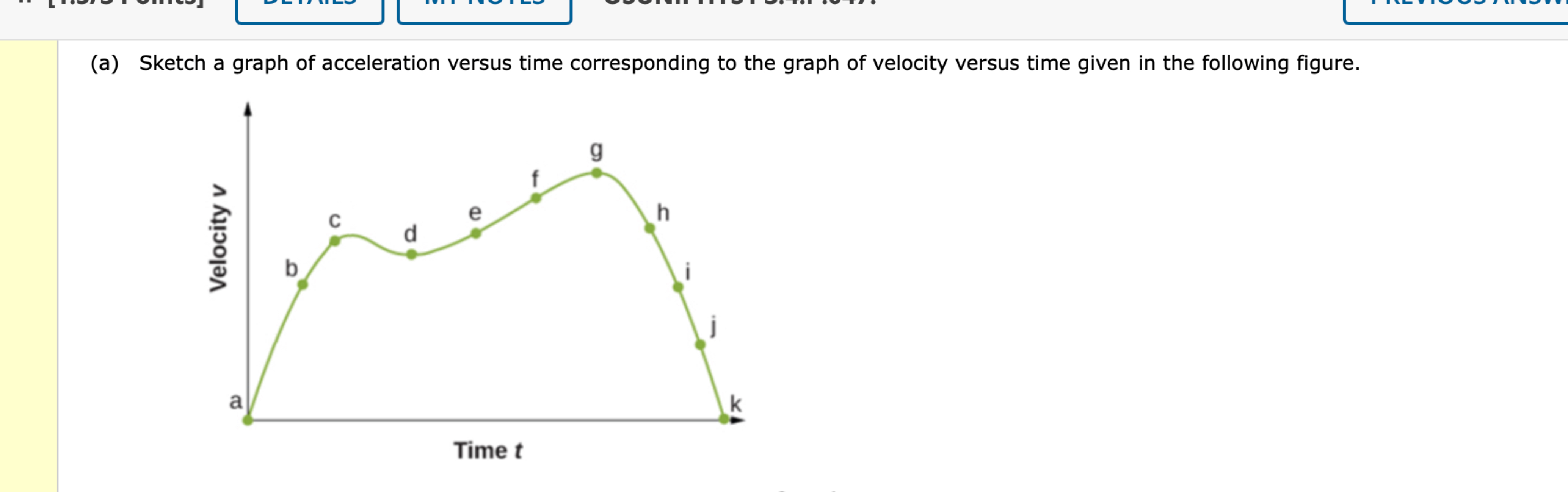 Solved (a) ﻿Sketch a graph of acceleration versus time | Chegg.com