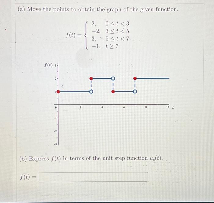 Solved (a) Move the points to obtain the graph of the given | Chegg.com