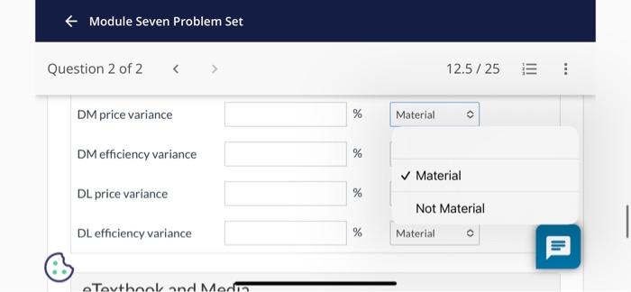 Solved Module Seven Problem Set Question 2 of 2 12.5/25⋮⋮ DM | Chegg.com