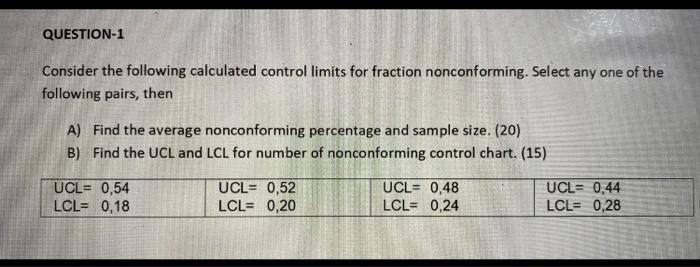 Solved QUESTION-1 Consider the following calculated control | Chegg.com