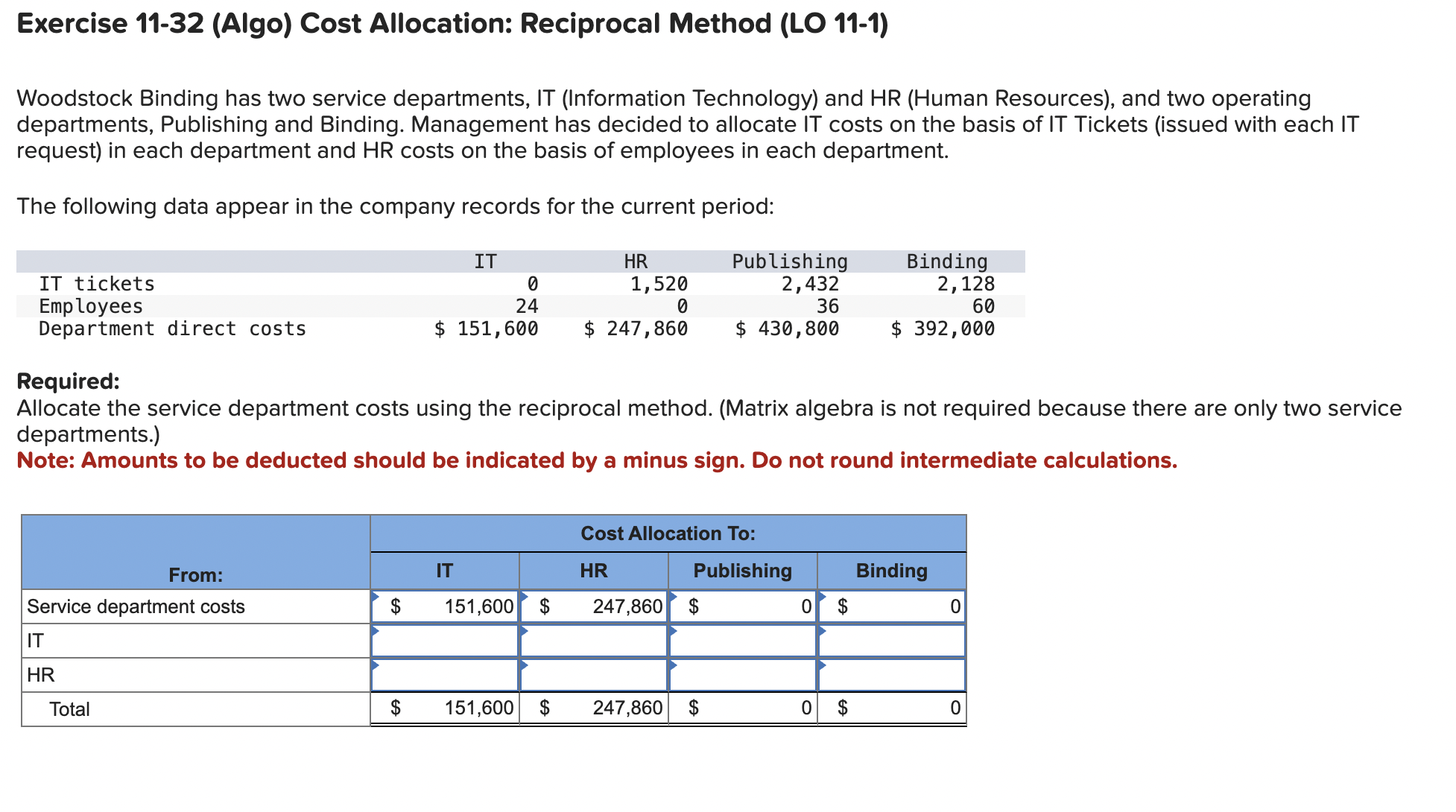 Exercise 11-32 (Algo) ﻿Cost Allocation: Reciprocal | Chegg.com