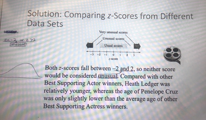 Solved Solution: Comparing z-Scores from Different Data Sets | Chegg.com