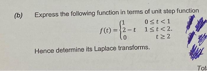 Solved (b) Express the following function in terms of unit | Chegg.com