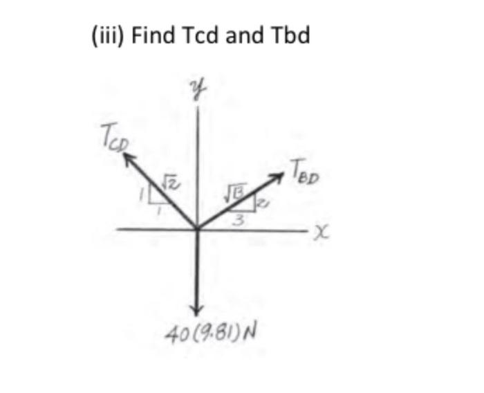 Solved (iii) Find Tcd and Tbd | Chegg.com