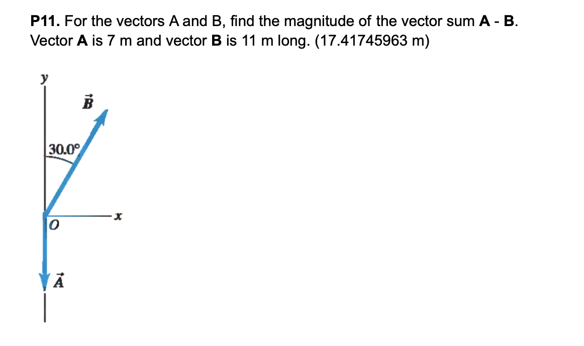 Solved P11. ﻿For the vectors A and B, ﻿find the magnitude of | Chegg.com