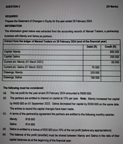 Solved by an EXPERT QUESTION 2(20 ﻿Marks)REQUIREDPrepare the Statement of | Chegg.com