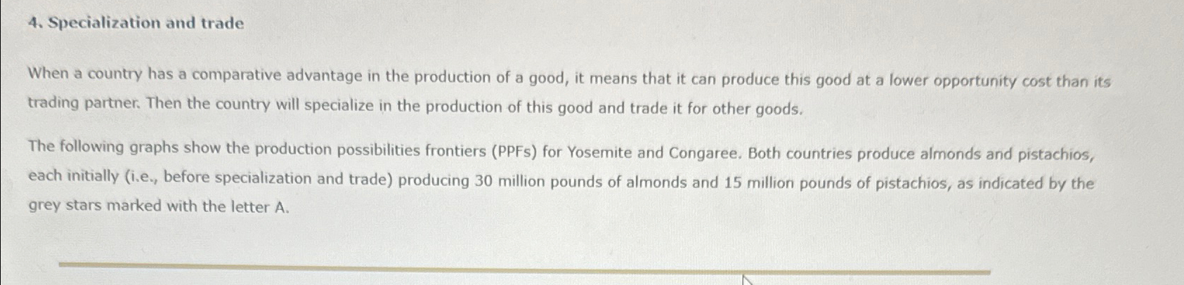 Solved Specialization and tradeWhen a country has a | Chegg.com