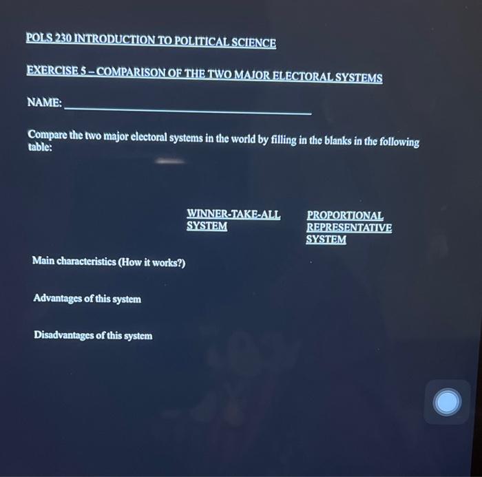 Compare the two major electoral systems in the world | Chegg.com