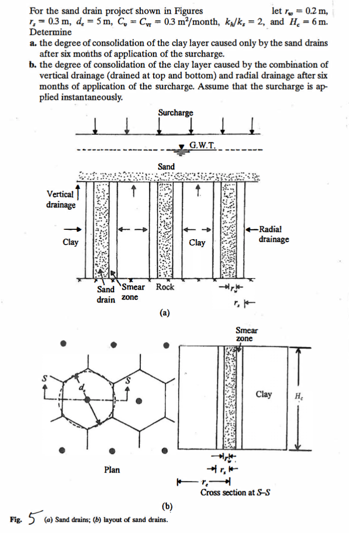 Solved For the sand drain project shown in Figureslet | Chegg.com