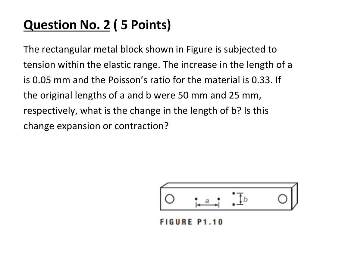 Solved Question No. 2 ( 5 ﻿Points)The rectangular metal | Chegg.com