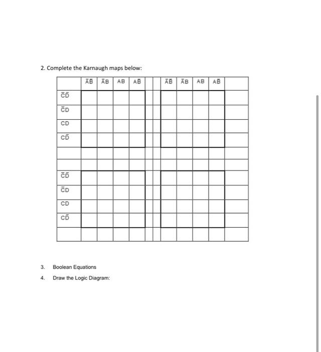 Solved Design the circuit using truth tables, Kamaugh | Chegg.com