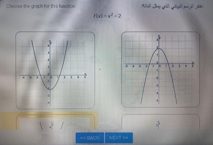 Solved Choose the graph for this function: \\[ f(x)=x^{2}-2 | Chegg.com