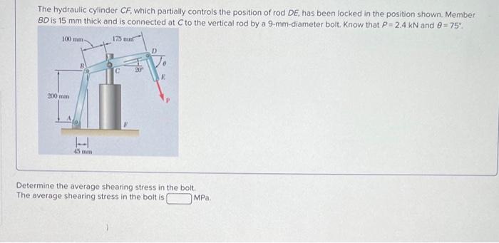 Solved The hydraulic cylinder CF, which partially controls | Chegg.com