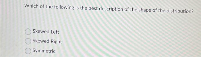Solved The following histogram summarizes weight data, in | Chegg.com