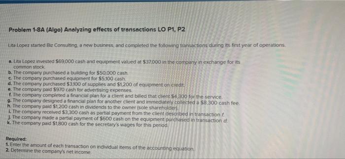 Solved Problem 1-8A (Algo) Analyzing effects of transactions | Chegg.com