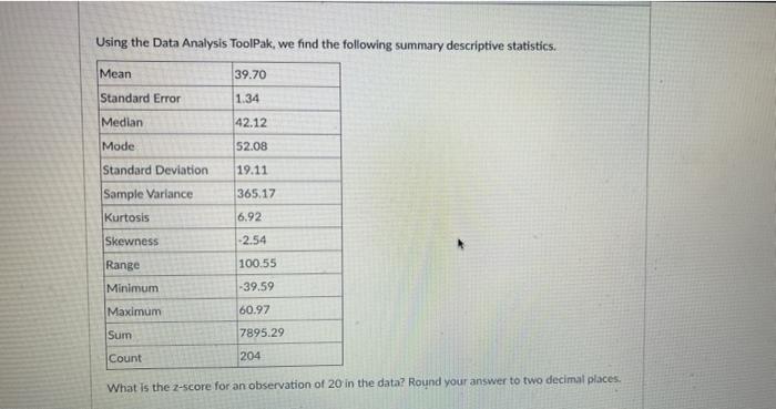 Solved Using the Data Analysis ToolPak, we find the | Chegg.com