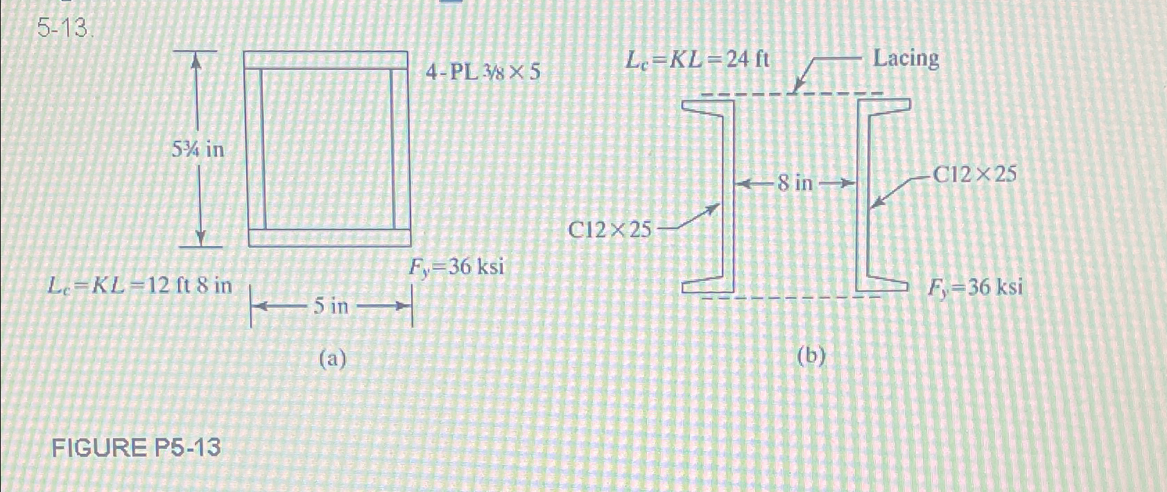 Solved 5-134-PL38×5Fy=36ksi(a)(b)FIGURE P5-13Find Pn (LRFD | Chegg.com