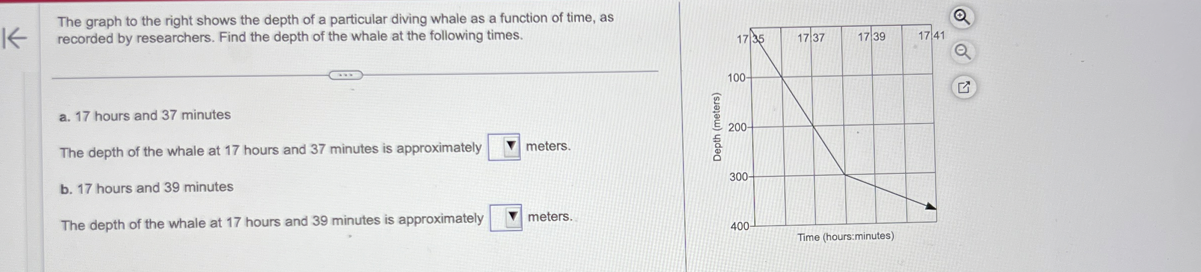 Solved The graph to the right shows the depth of a | Chegg.com