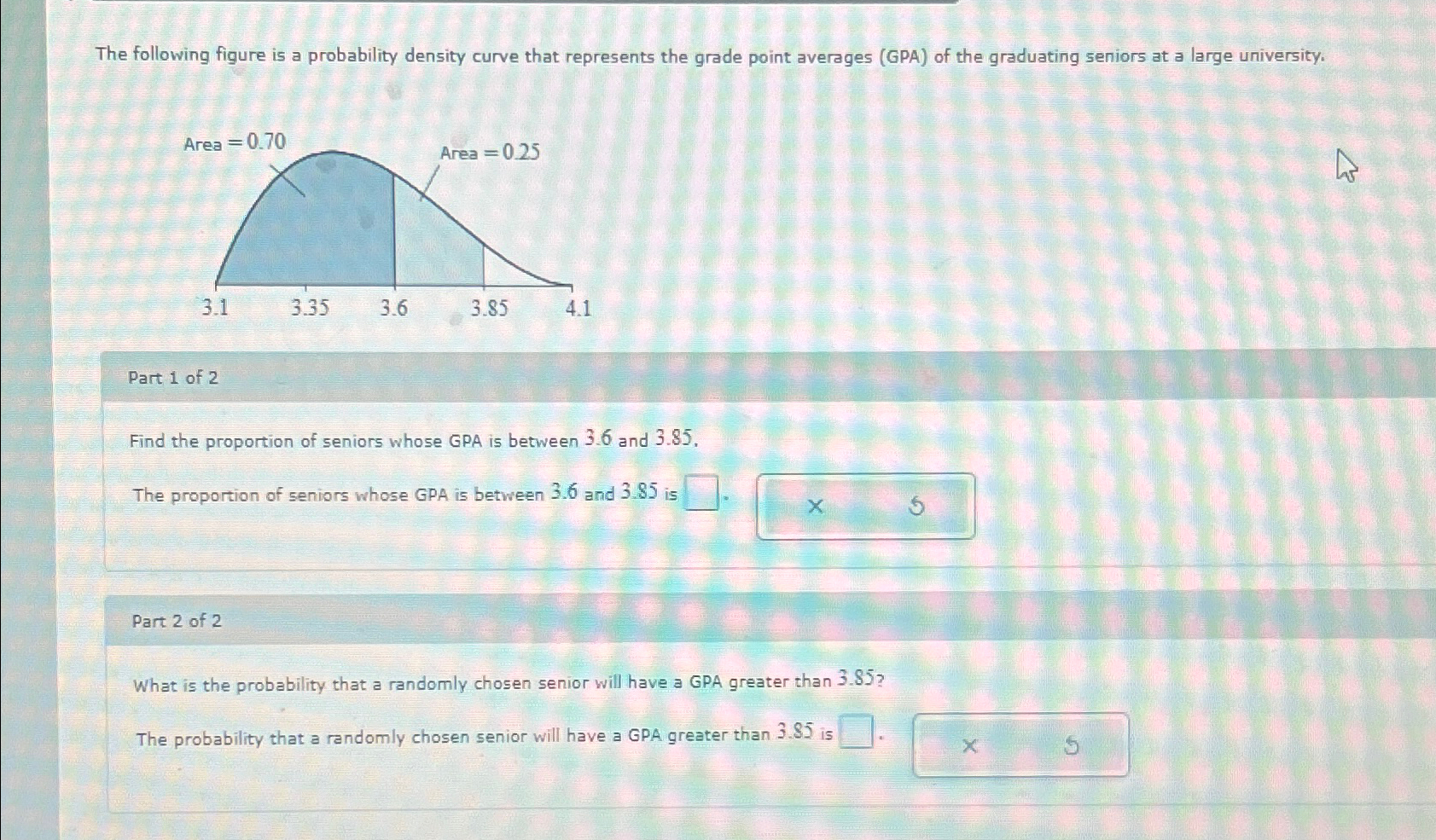 Solved The following figure is a probability density curve | Chegg.com