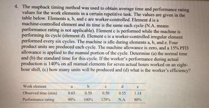 Solved 4. The snapback timing method was used to obtain | Chegg.com