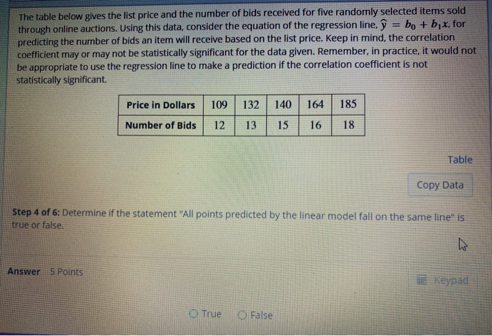 Solved The table below gives the list price and the number | Chegg.com