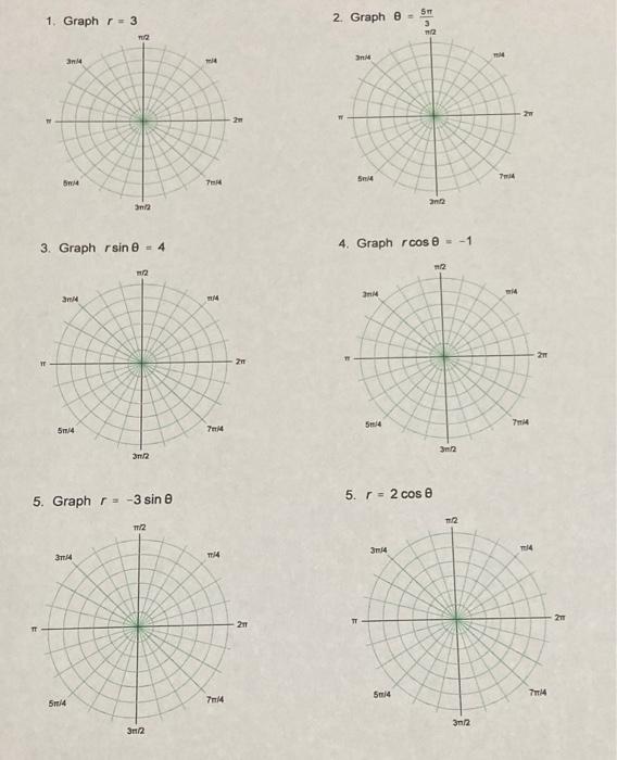 Solved 1. Graphr - 3 2. Graph 517 3 מת 2 In 14 20 2 54 Twi 7 | Chegg.com