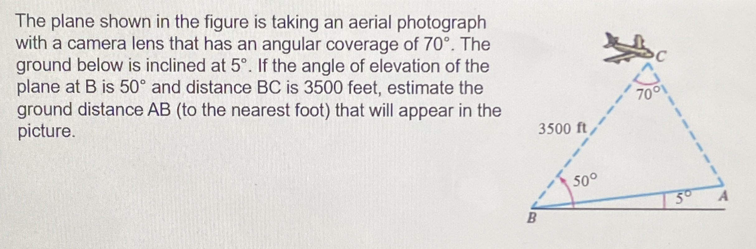 Solved The plane shown in the figure is taking an aerial | Chegg.com