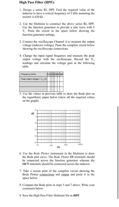Solved High Pass Filter (HPF): 1. Design a series RL HPF. | Chegg.com