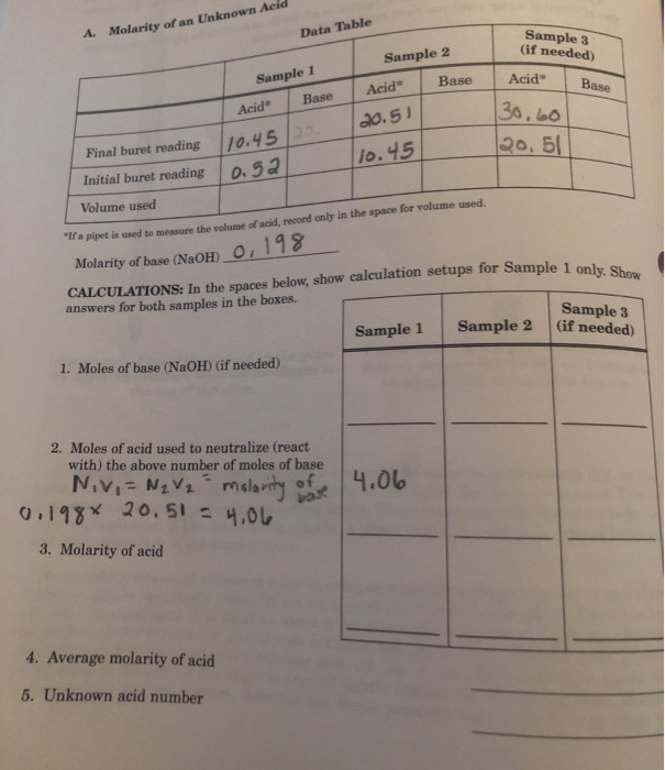 Solved 4. Molarity of an Unknown Acid Data Table Sample 3 | Chegg.com