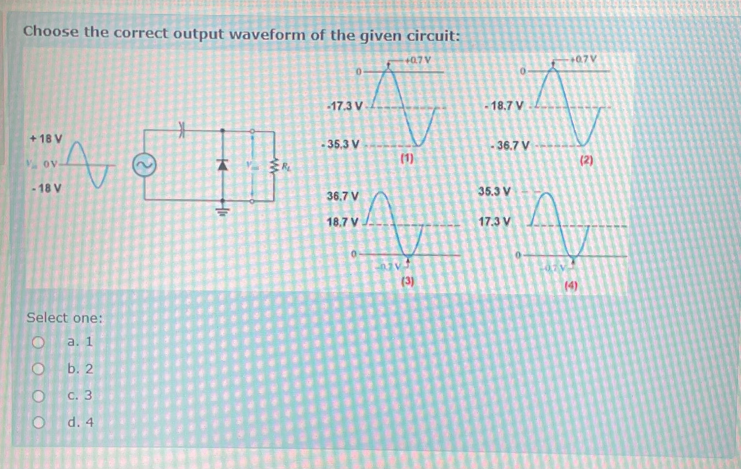 Solved Choose The Correct Output Waveform Of The Given