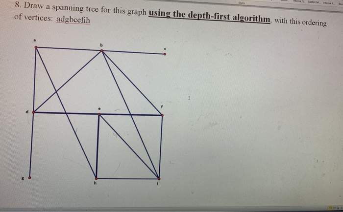 Solved 8. Draw a spanning tree for this graph using the | Chegg.com