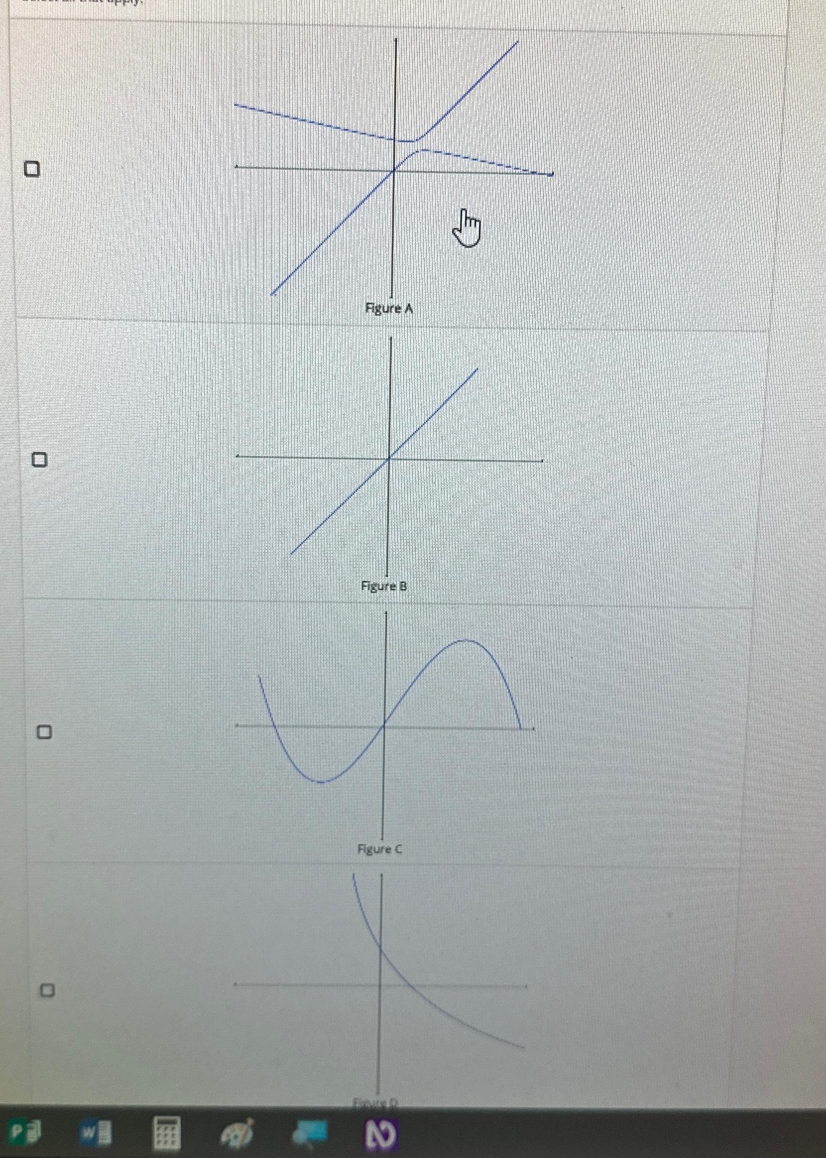 Solved which graphs are functions | Chegg.com