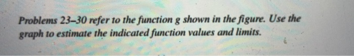 Solved Problems 23–30 refer to the function g shown in the | Chegg.com