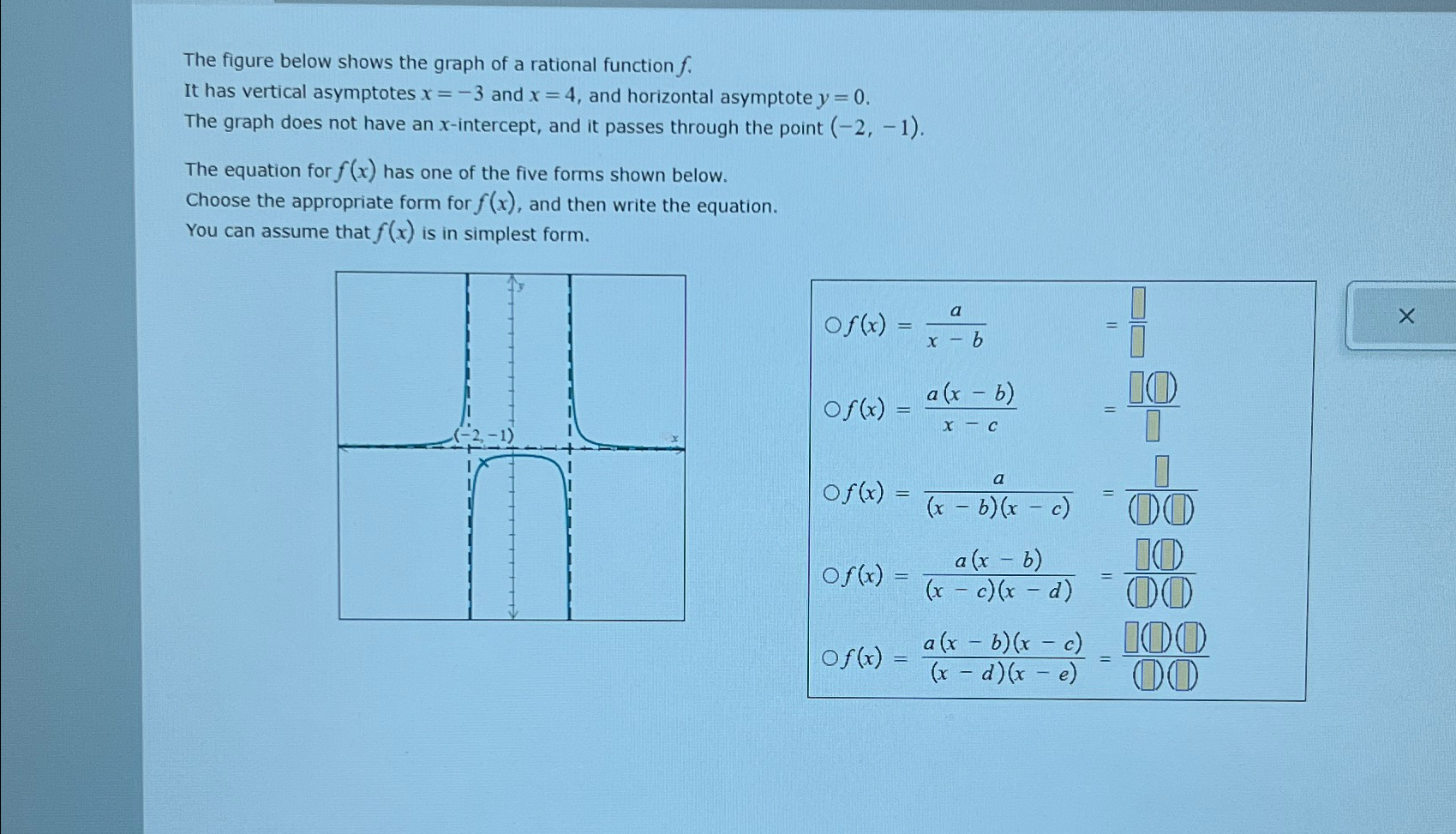 Solved The figure below shows the graph of a rational | Chegg.com