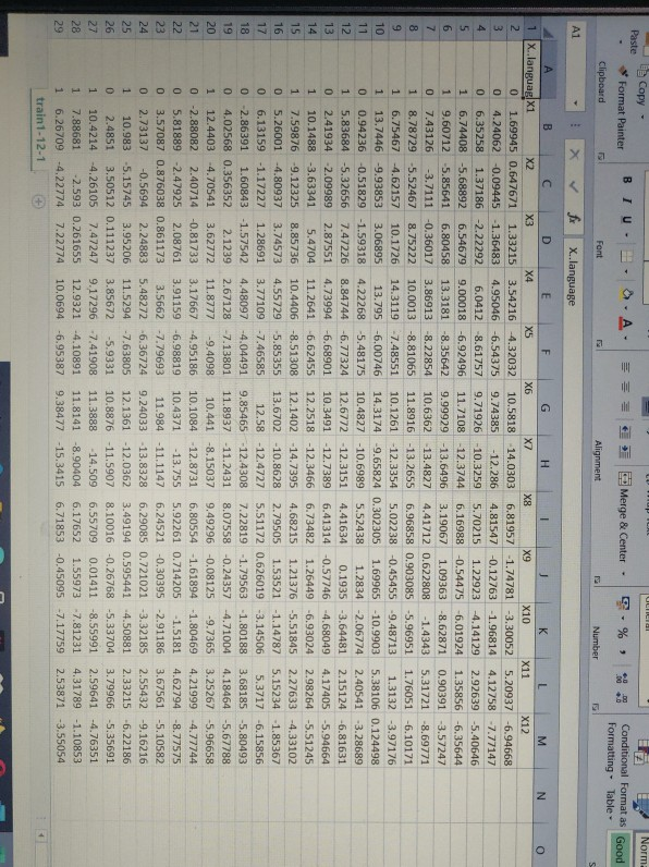 Solved Thetrain1-xy.csv1 dataset contains labelled examples | Chegg.com