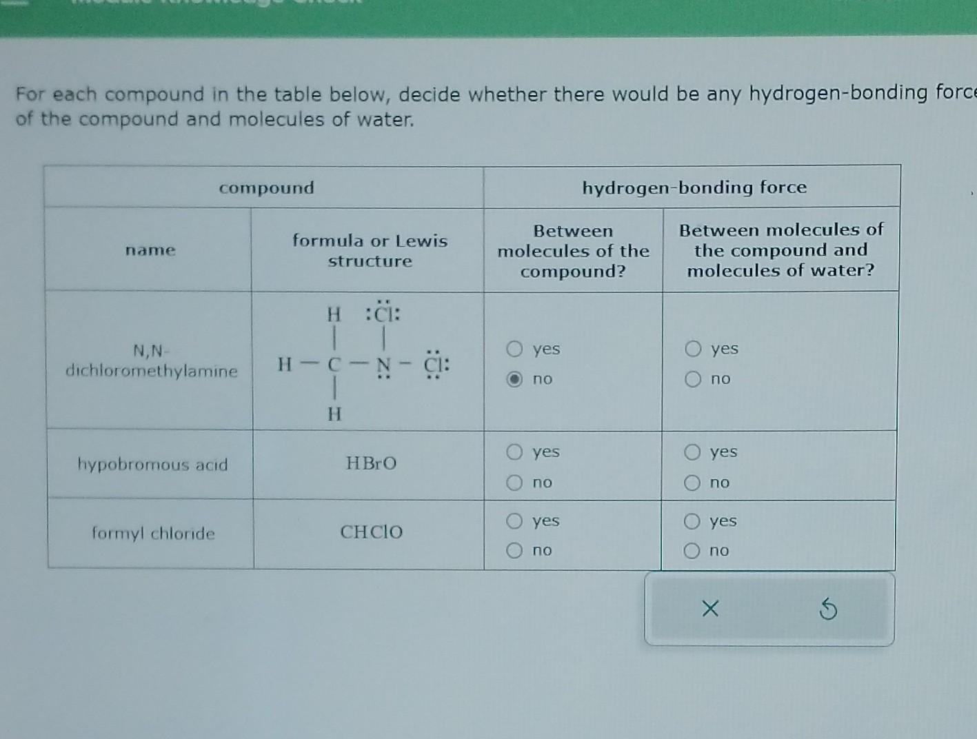 Solved For each compound in the table below, decide whether | Chegg.com