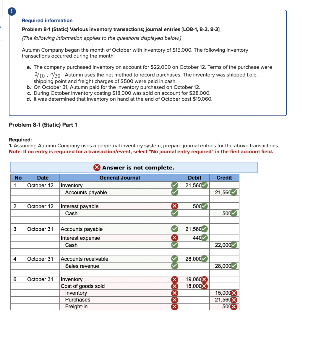 Solved 9Required informationProblem 8-1 (Static) Various | Chegg.com Solved 9Required informationProblem 8-1 (Static) Various | Chegg.com